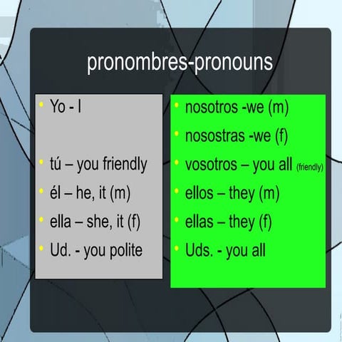 Por y para | PPT