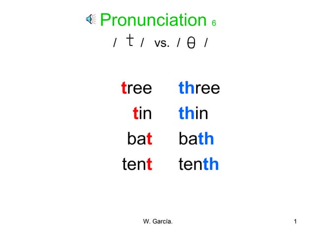/t/, /d/ and "th" sound | PPTX
