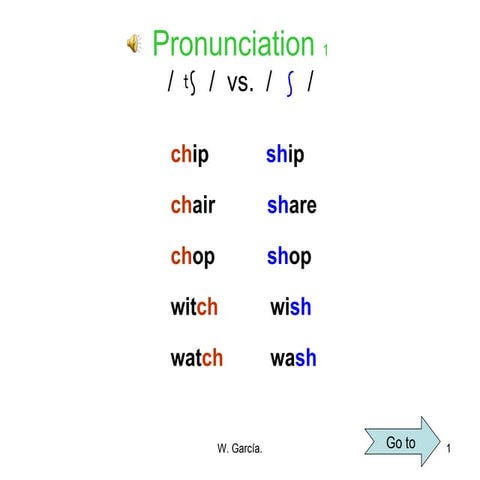 Pronun Ch vs. Sh. | PPT