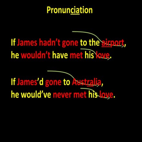 Pronunciation | PPT