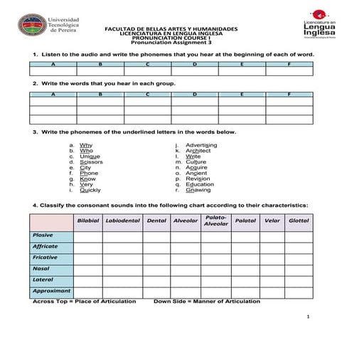 Pronunciation assignment 3 (consonant sounds) | PDF