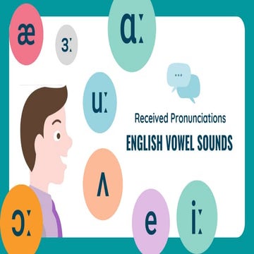 Pronunciation English Vowel Sounds Phonetic Presentation .pptx