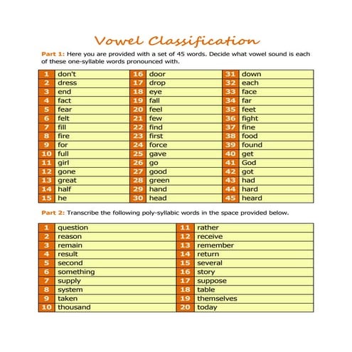 Pronunciation exercise 2 vowel classification | PDF