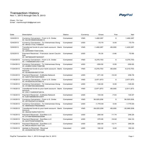Proof of payment | PDF