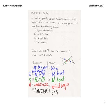 Proof packet examples | PPT