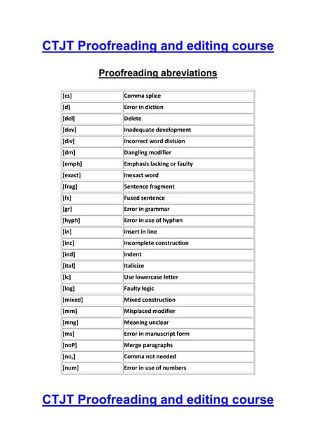 Proofreading and correcting copy | PDF | Media Industry | Industries
