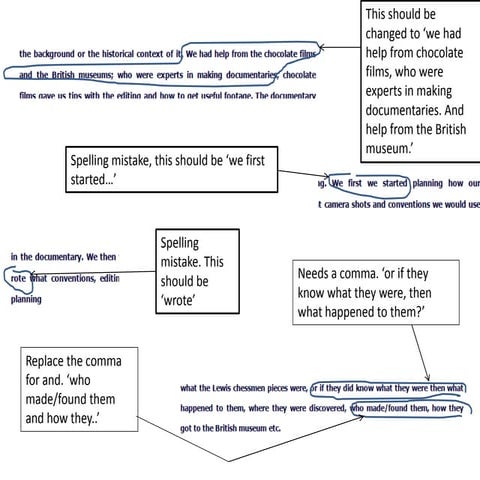 Proofreading document | PPTX | Publishing Industry | Industries