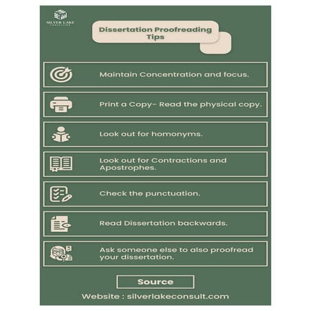 Proofreading for dissertation writing | PDF