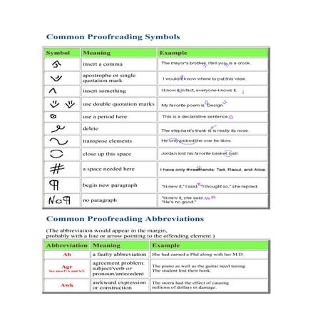 Proofreading symbols | DOCX
