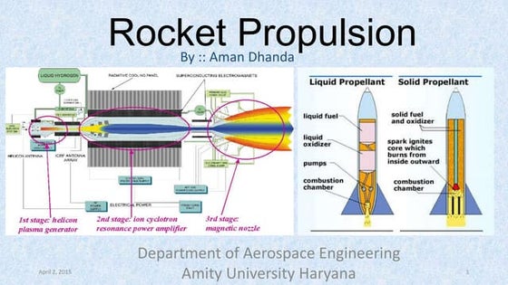 Solid rocket propellant | PPTX | Chemistry | Science