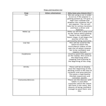 Prop and location list | DOCX