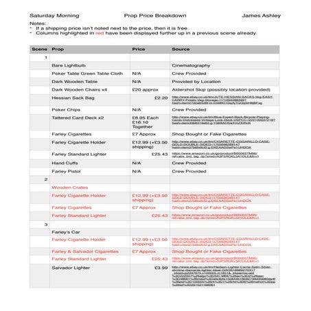 Prop cost breakdown | PDF | Household Supplies | Shopping