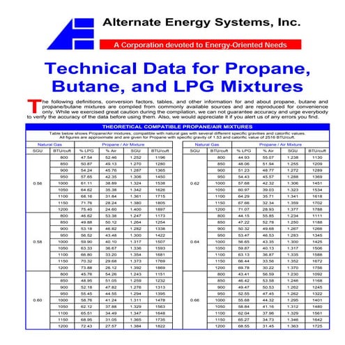 Natural gas conversion pocketbook | PDF