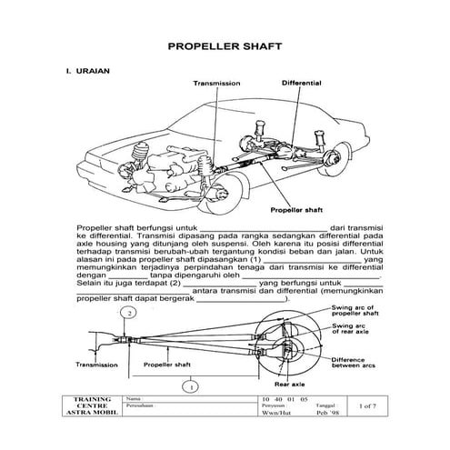 Propeller siswa | DOC