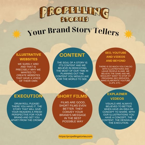 propellingstories | PDF