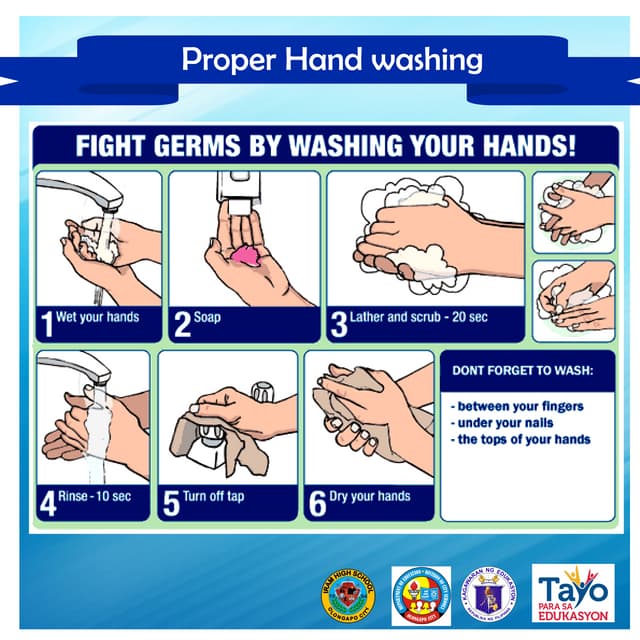 Proper handwashing [2x2] | PDF