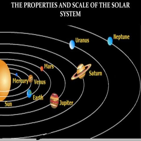Properties and scale of solar system | PPTX | Space and Astronomy | Science