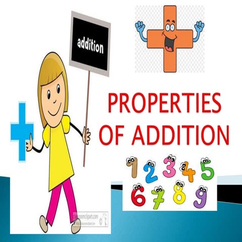 Properties of addition | PPTX | Science