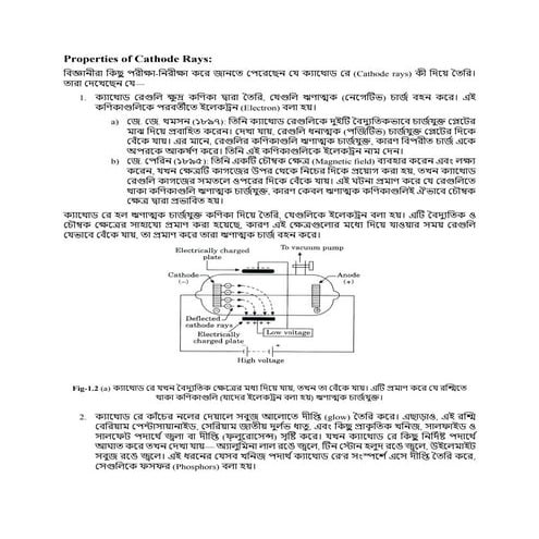 Properties of Cathode Rays (Bangla).pdf