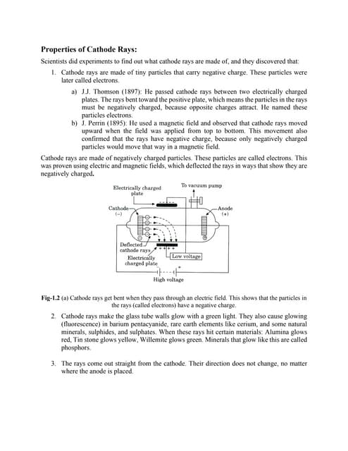 Properties of cathode and anode rays | PPTX
