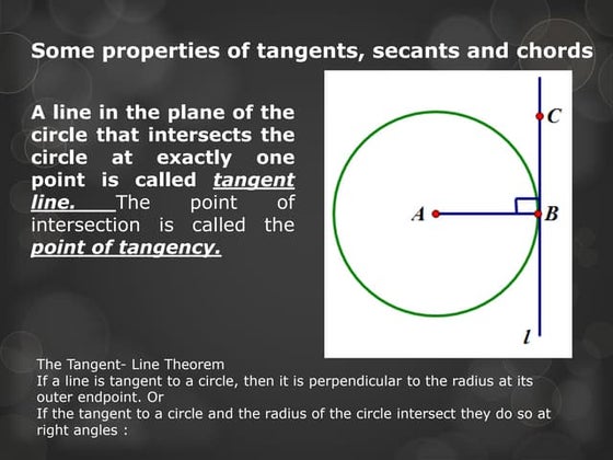 circles- maths-class 10th-ppt | PPTX | Geography | Science