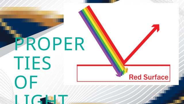 Reflection and Refraction | PPT
