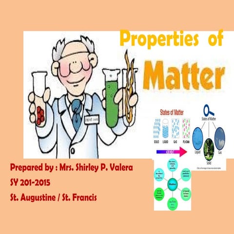Properties of matter | PPT