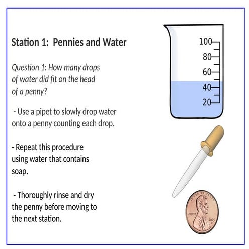 Properties of Water Station Instructions .pptx