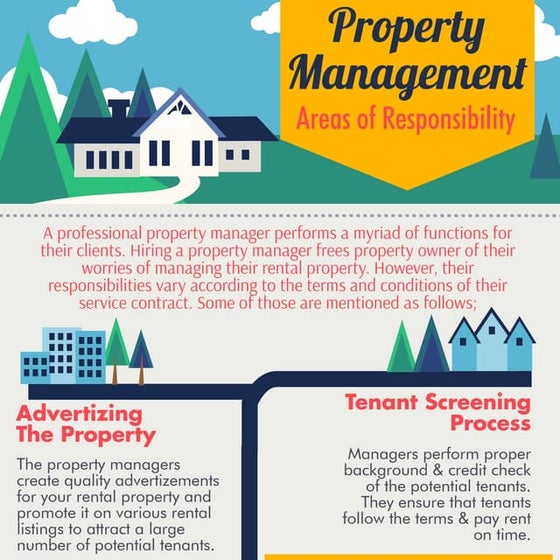 The Fundamental Roles of a Property Manager | PPT