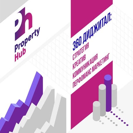 Property Hub Russia - servises | PDF
