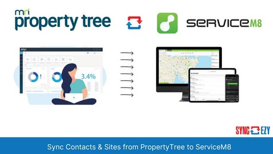 PropertyMe Simpro Integration | PPT