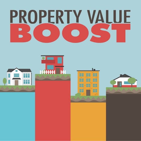 Property value boost | PDF