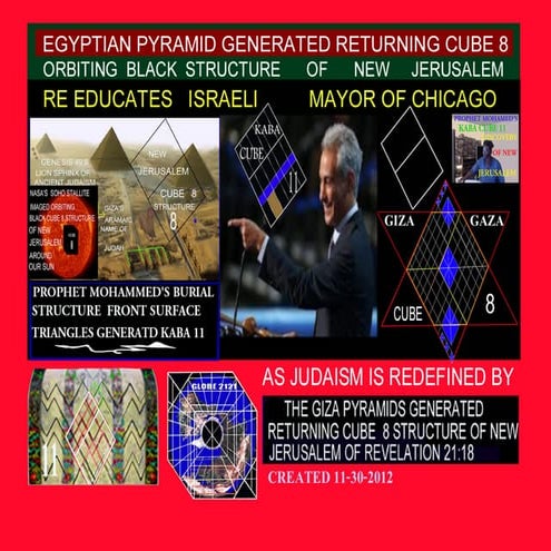 Prophet mohammeds egyptian kaba cube 11 of new jerusalem | PPT