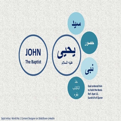 Prophet Yahya | PPTX