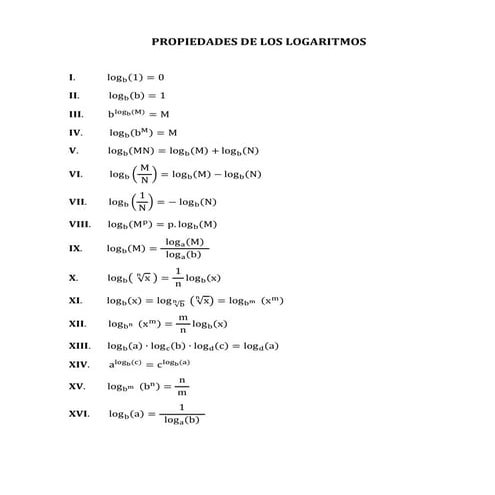 Propiedades de los logaritmos | DOCX