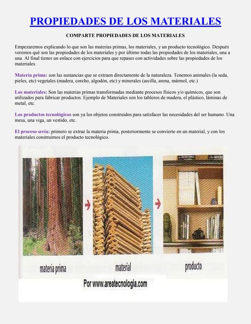 Propiedades de los materiales | PPTX