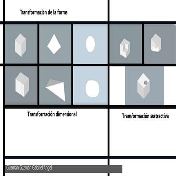 Propiedades visuales de la forma.pptx