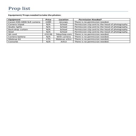 Prop list | PDF