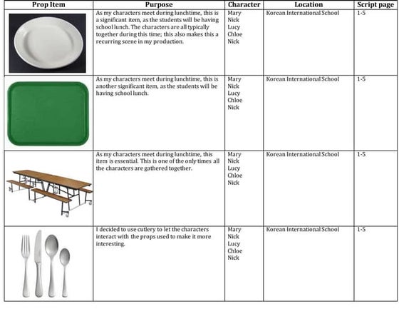 Assignment #1 prop-agenda | PDF