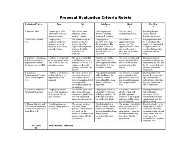 H bio research proposal rubric