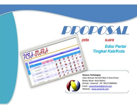 Hari raya idul fitri | PPT