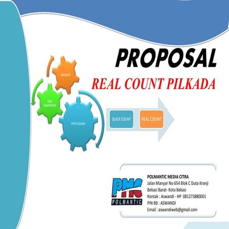 PRESENTASI QUICK REAL COUNT PILKADA 2024 | PPTX