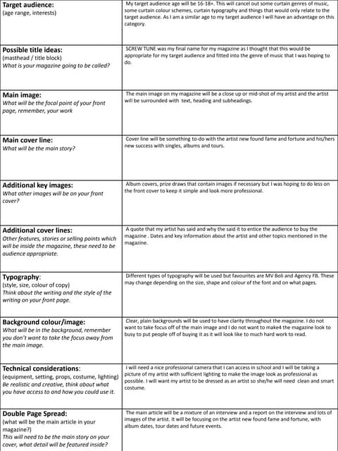 Final major project_proposal_form_ | PDF