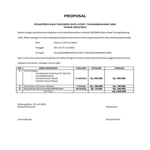 Proposal sanlat | PDF