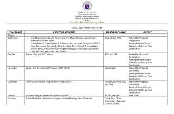 Dress Code in DepEd DepEd Memorandum No. 16, s. 2021 and CSC MC No. 19 ...