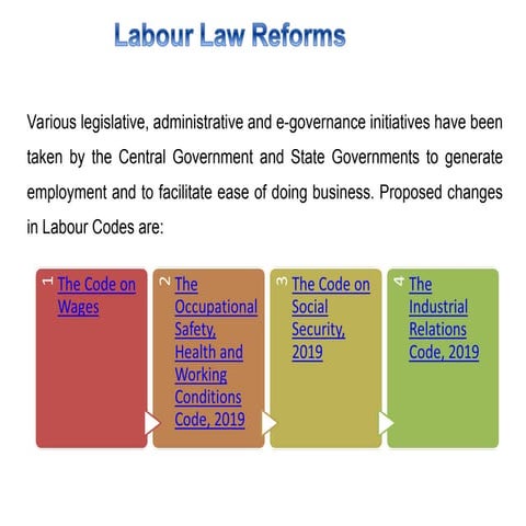 Proposed Labour Codes 2024-25 India for Workers | PPT