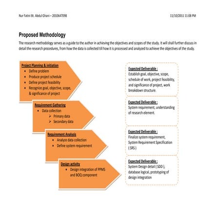 Proposed methodology | PDF