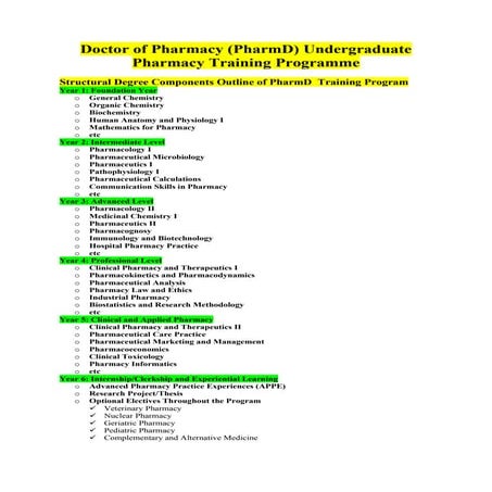 Proposed PharmD Curriculun Document 2020.pdf