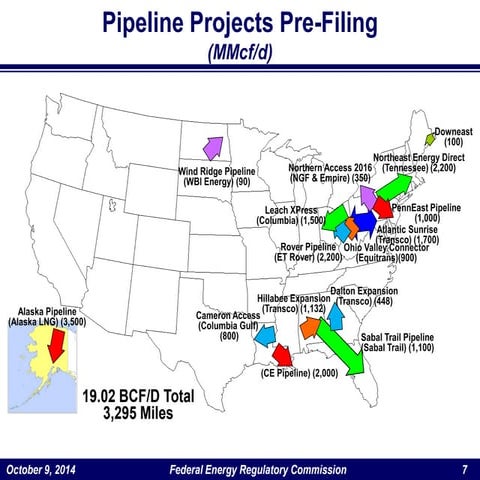 Proposed Pipelines Handout | PDF | Commodities | Economy