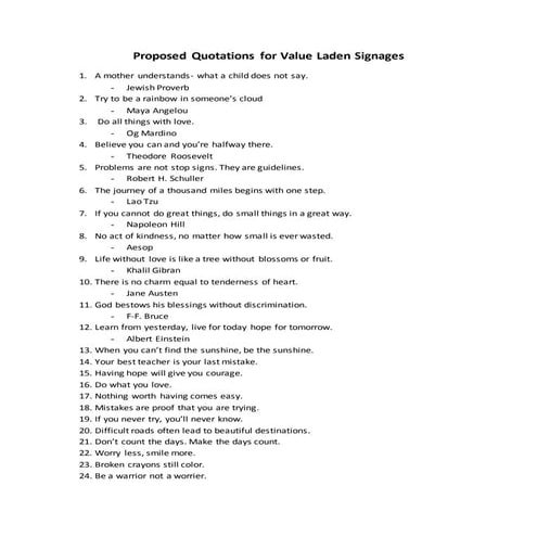 Proposed quotations for value laden signages | PDF